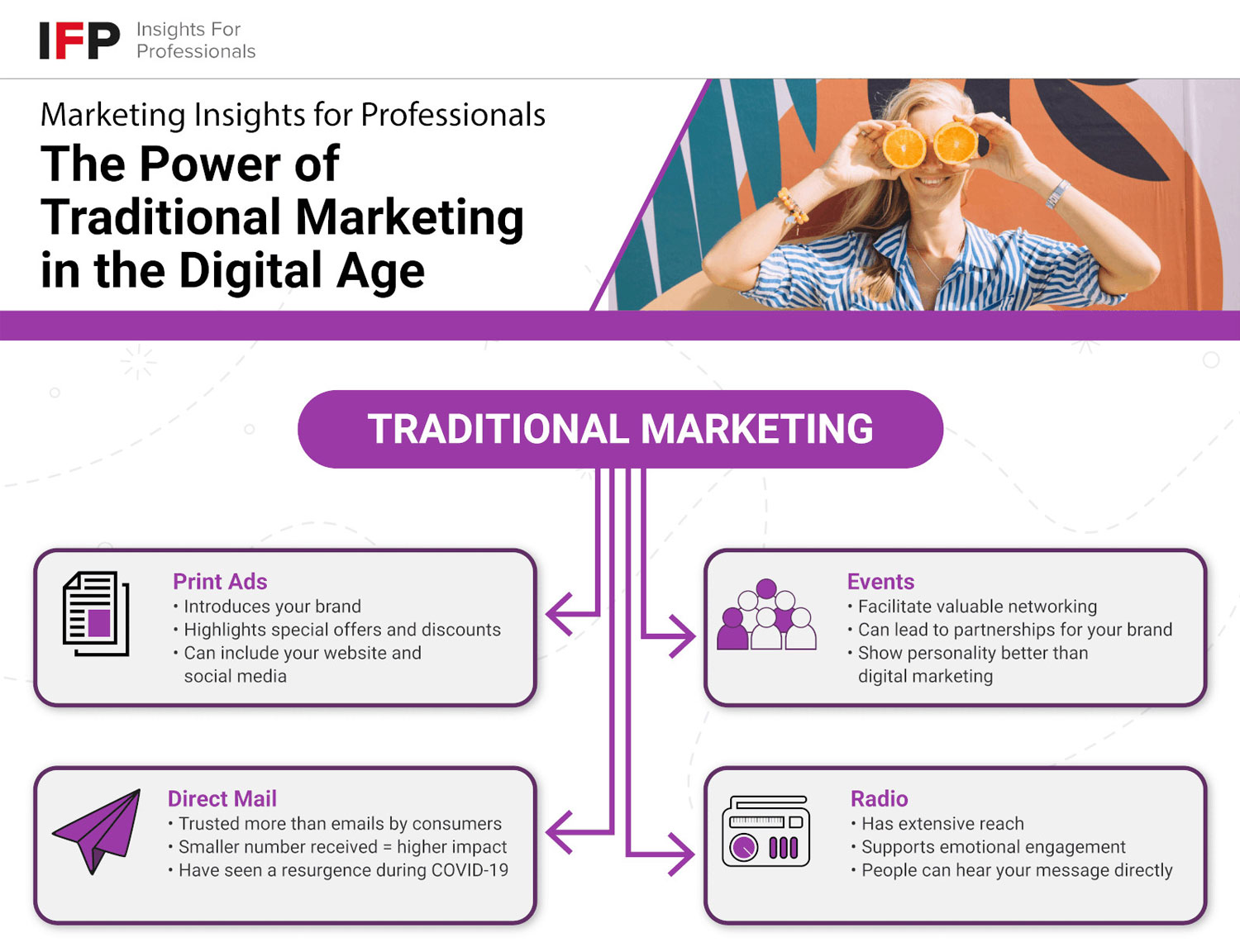 3 Traditional Marketing Tactics that Boost ROI – Consulting ... 3 Traditional Marketing Tactics that Boost ROI – Consulting ...